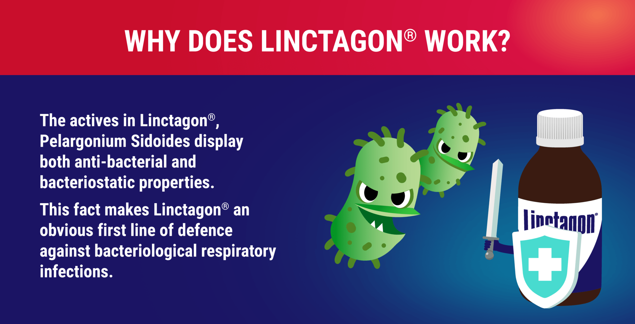 Why Linctagon | Strengthen Your Immune System | Linctagon