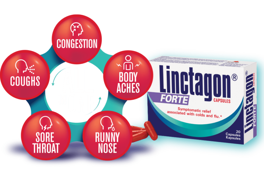Broad Spectrum Relief Adults - Linctagon