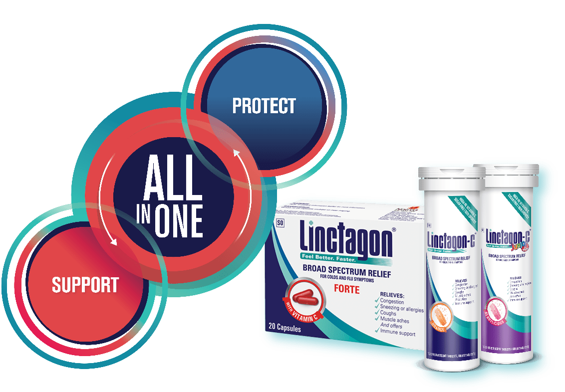 Broad Spectrum Relief Effervescents - Linctagon
